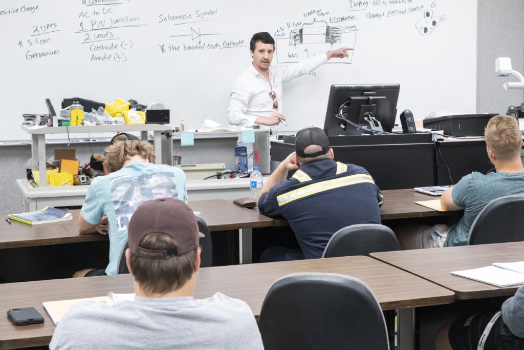 wintermester 2022 – Shelton State